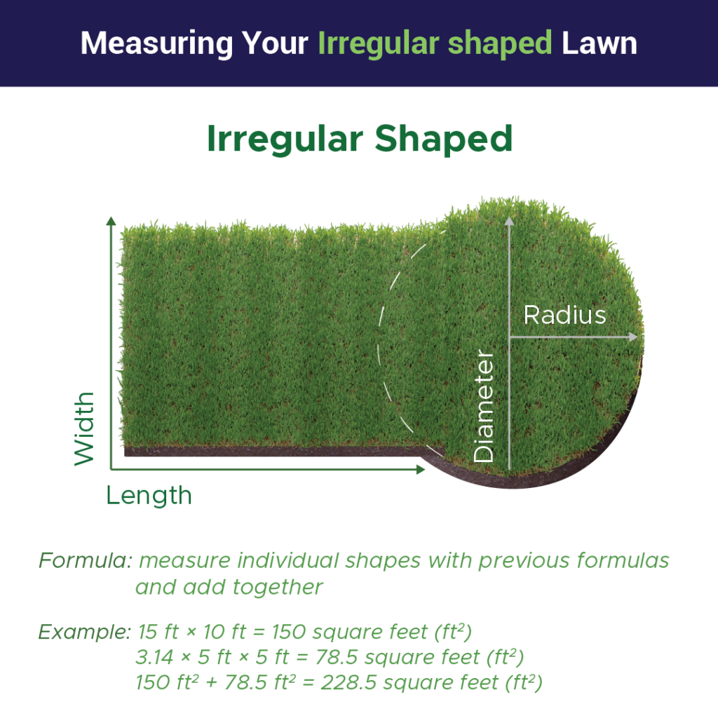 Measure Your Lawn - Lawn to Lake