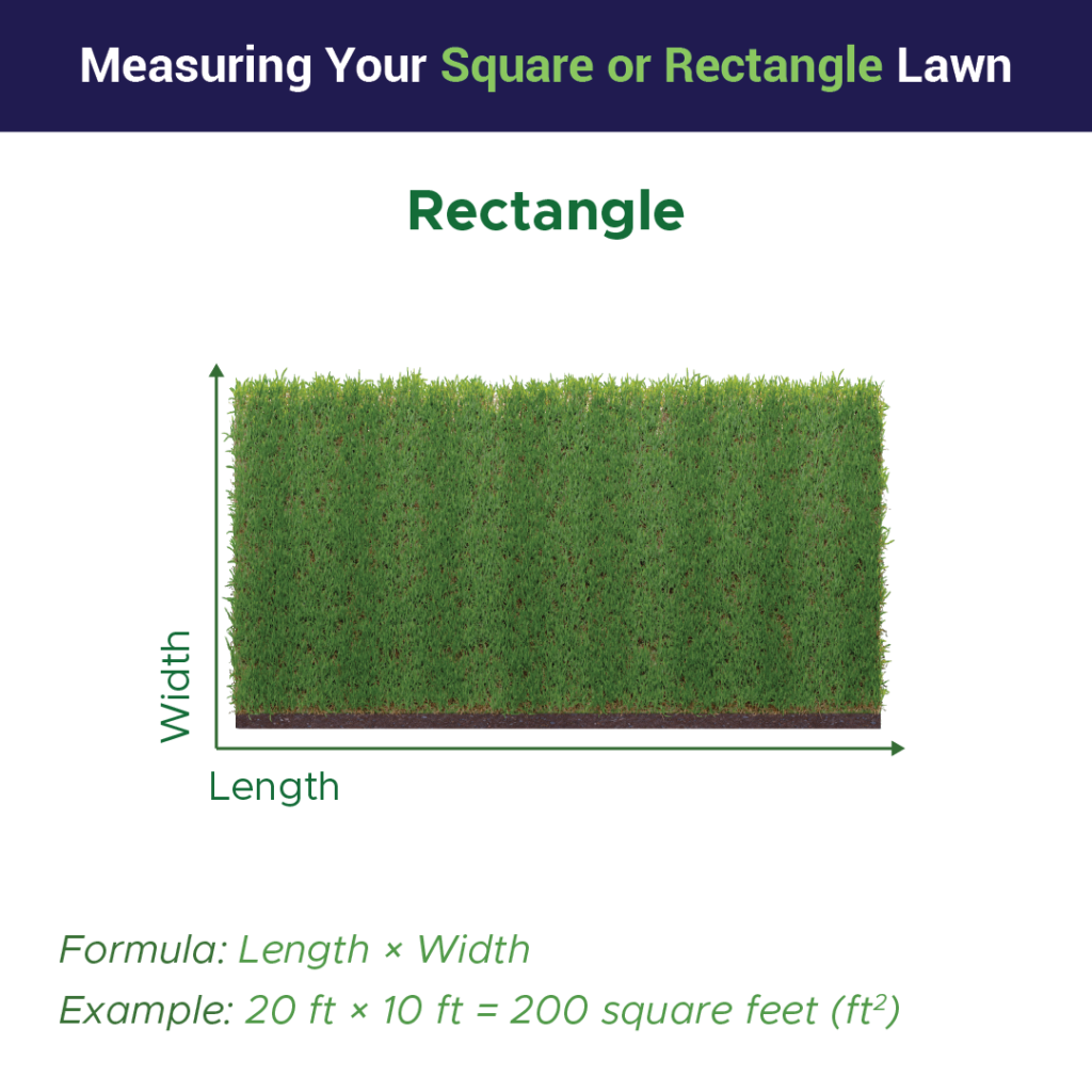 Measure Your Lawn - Lawn to Lake
